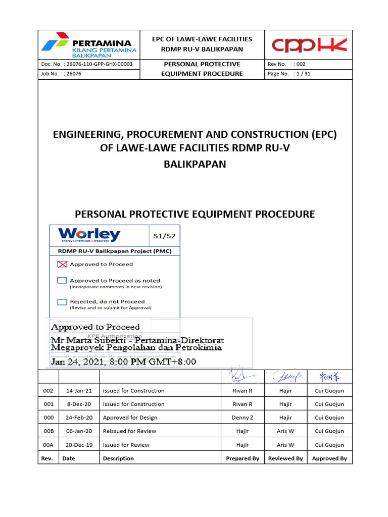 26076-110-GPP-GHX-00003-002 Personal Protective Equipment Procedure (Approved) | PDF | Personal ...