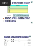 Codes Couleurs pour Réseaux Enterrés | PDF | Couleur | Feu de circulation
