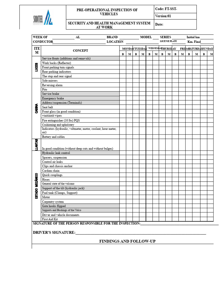 FT-SST-075 Daily Inspection Format | PDF | Vehicles | Motor Vehicle