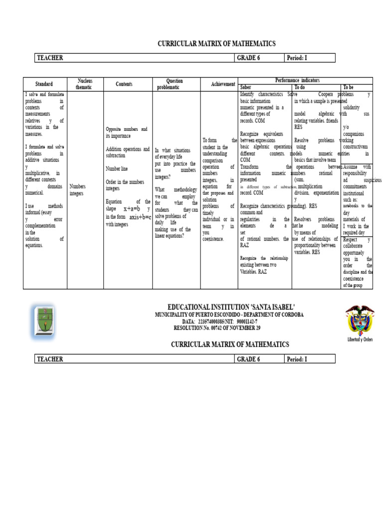 Curricular Framework For Mathematics Grades 6, 7, and 8 | PDF ...