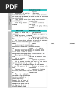 Vulnerability and psychosocial risk factor detection form | PDF ...