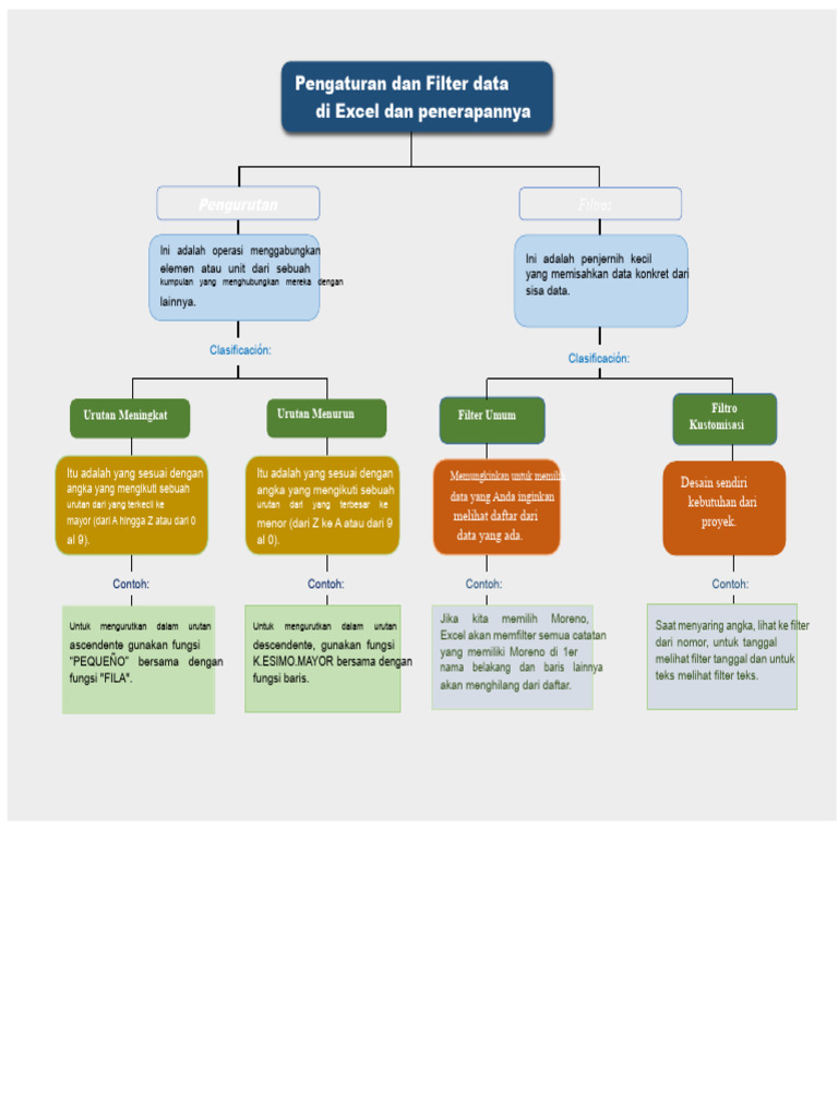 Pengaturan dan Filter Data di Excel | PDF