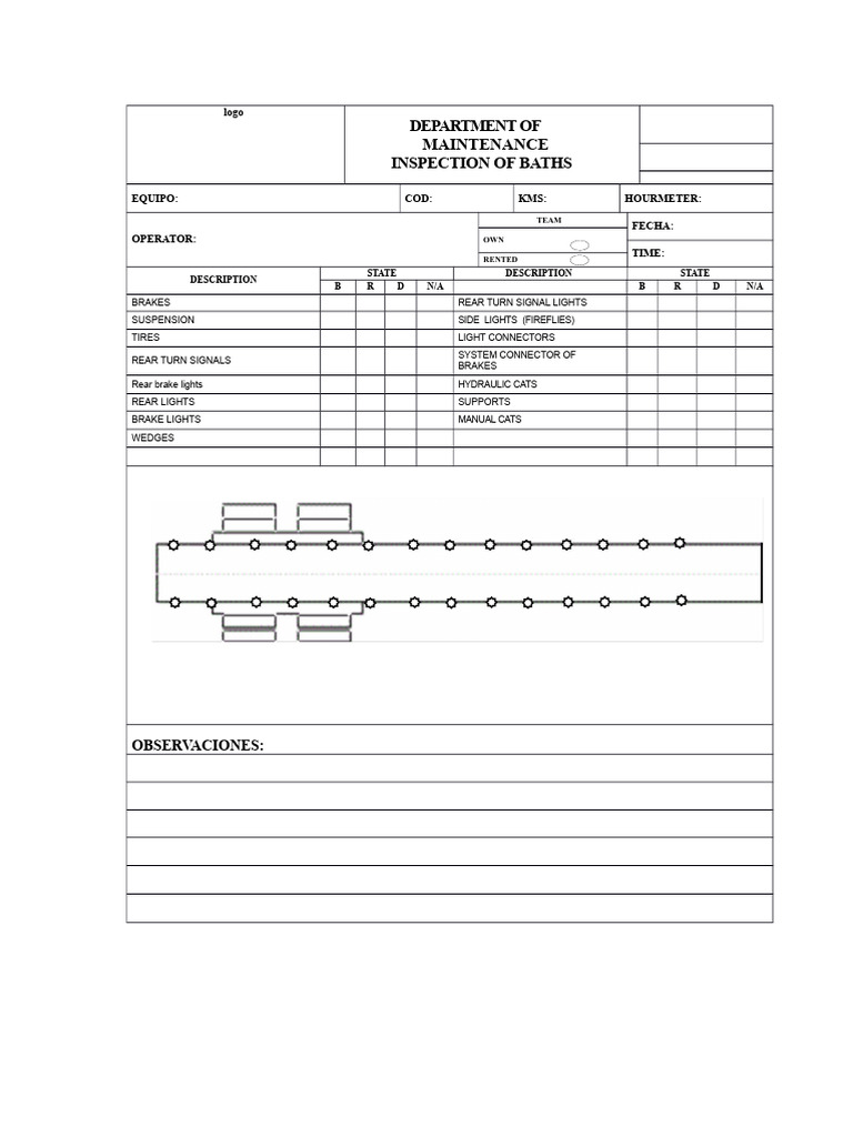 Bath Maintenance Inspection Checklist | PDF