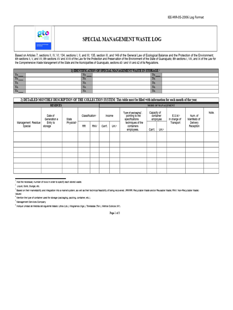 Waste Management Log Format | PDF | Pollution | Waste Management