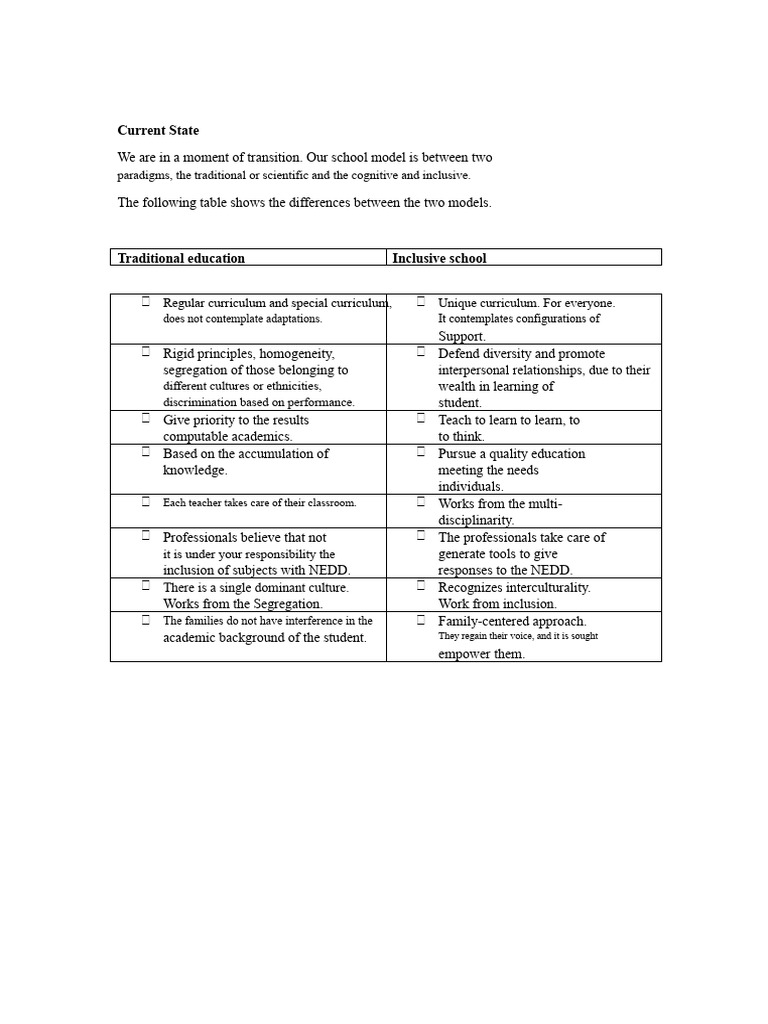 Comparative Chart Traditional Education - Inclusive Education | PDF