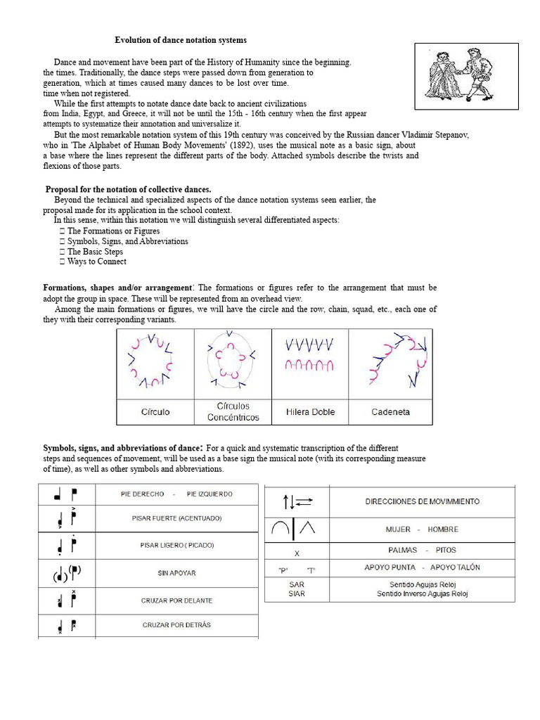 Dance Notation Systems Evolution | PDF | Dances | Musical Notation