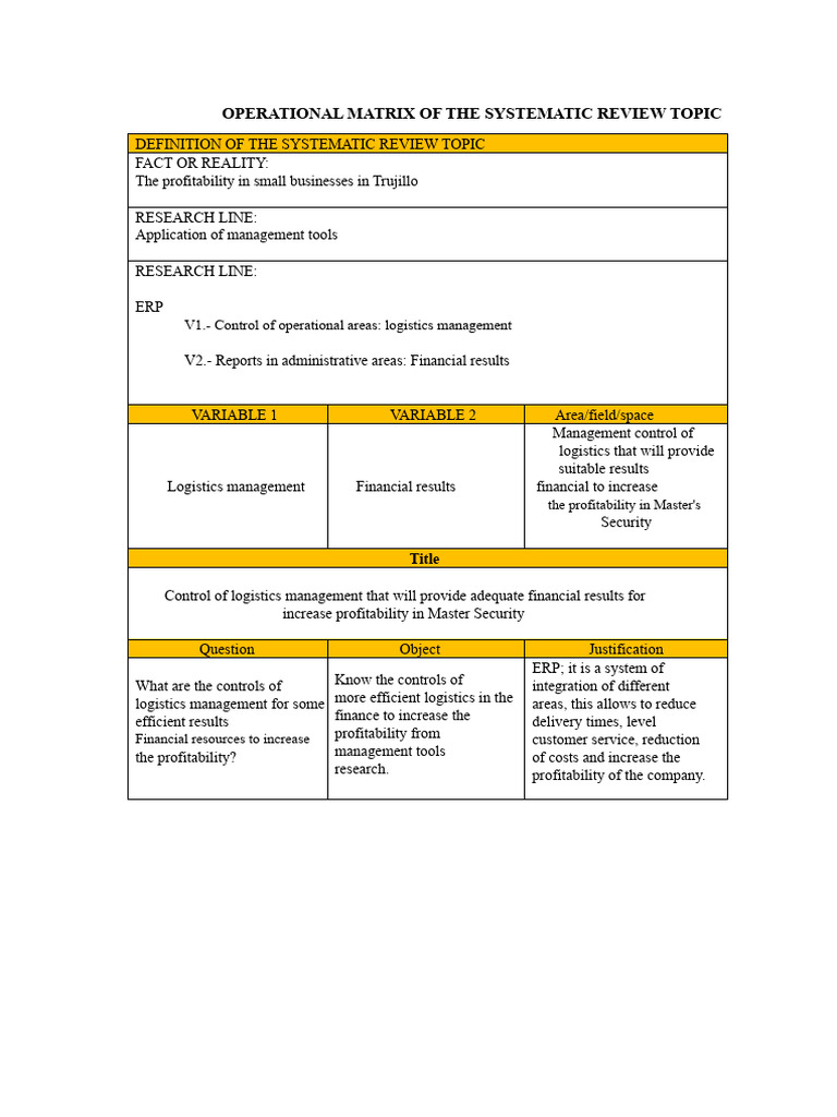 FORMAT-MATRIX-DELIMITATION-OF-THE-SYSTEMATIC-REVIEW-THEME-1 | PDF