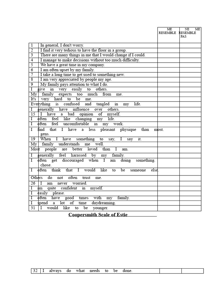 Coopersmith Self-Esteem Inventory Guide | PDF | Self Esteem | Popular ...