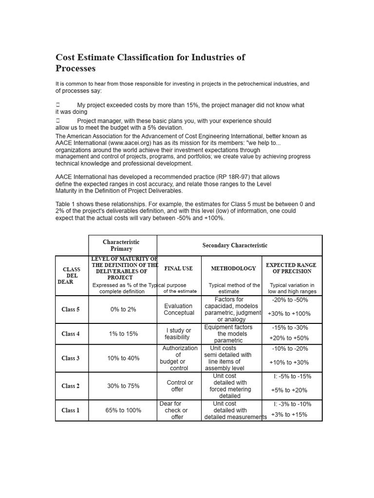 Cost Estimate Classification for Projects | PDF