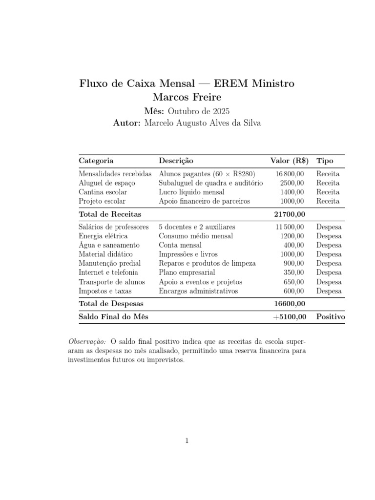 Fluxo de Caixa Outubro 2025 EREM | PDF