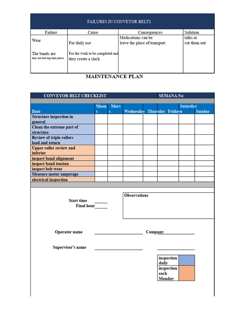 Maintenance Plan For Conveyor Belts | PDF