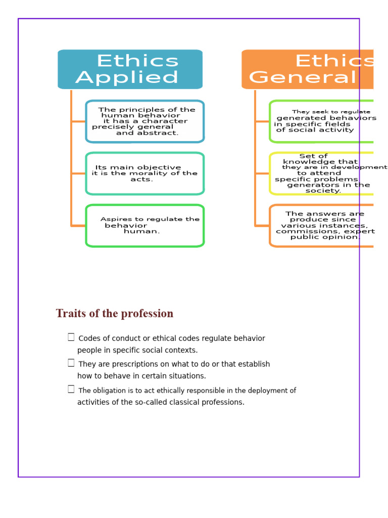 General Ethics | PDF | Psychology | Behavioural Sciences