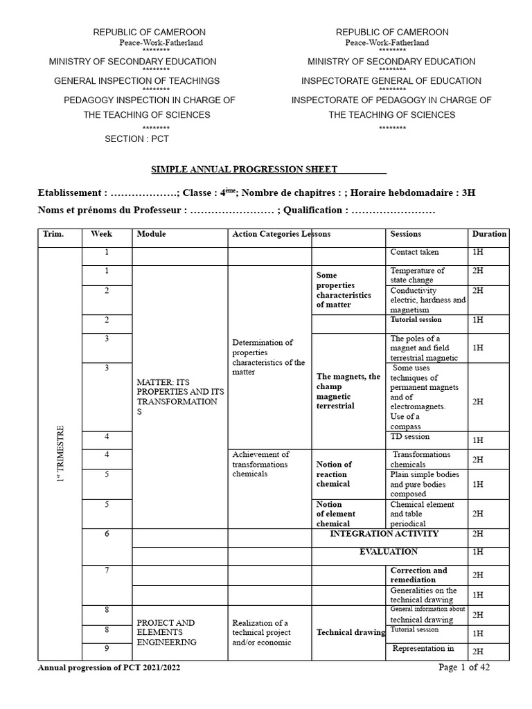 Harmonized Progress Sheet Franco_PCT 21-22 | PDF | Chemistry | Ion