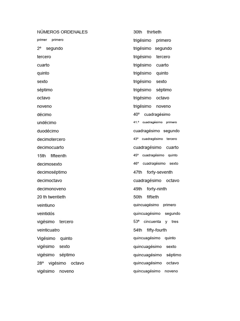 Números Ordinales en Español y Inglés | PDF