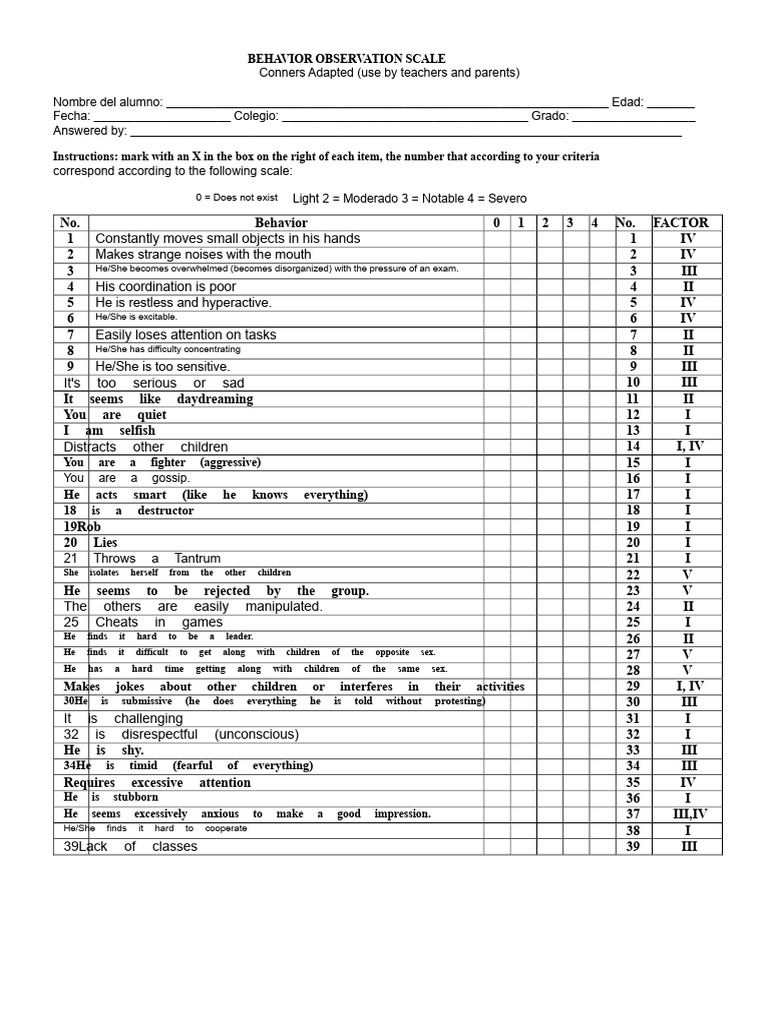 Conners' Parent Rating Scale | PDF | Attention Deficit Hyperactivity ...