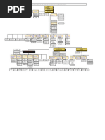 ECB Organizational Structure Overview | PDF | European Central Bank ...
