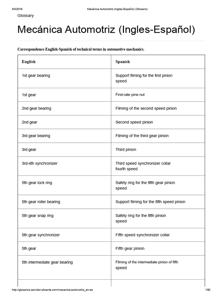 Automotive Mechanics (English-Spanish) (Glossary) | PDF | Manual ...