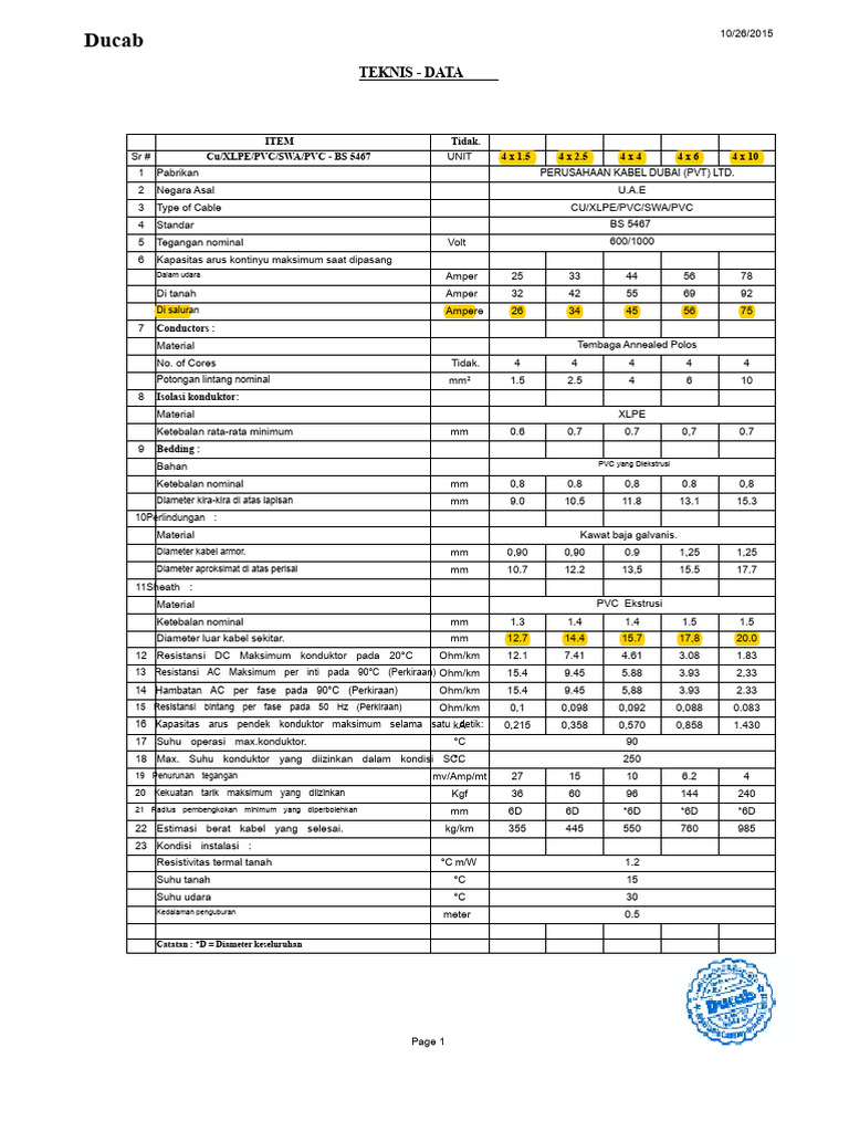 Datasheet - Kabel Ducab - 3 & 4 Inti | PDF