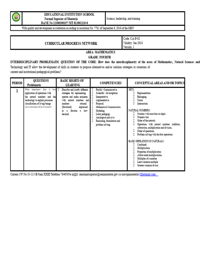 Fourth grade math curriculum | PDF | Numbers | Mathematics