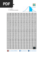 Tabel T Untuk Alpha 5 Uji T | PDF
