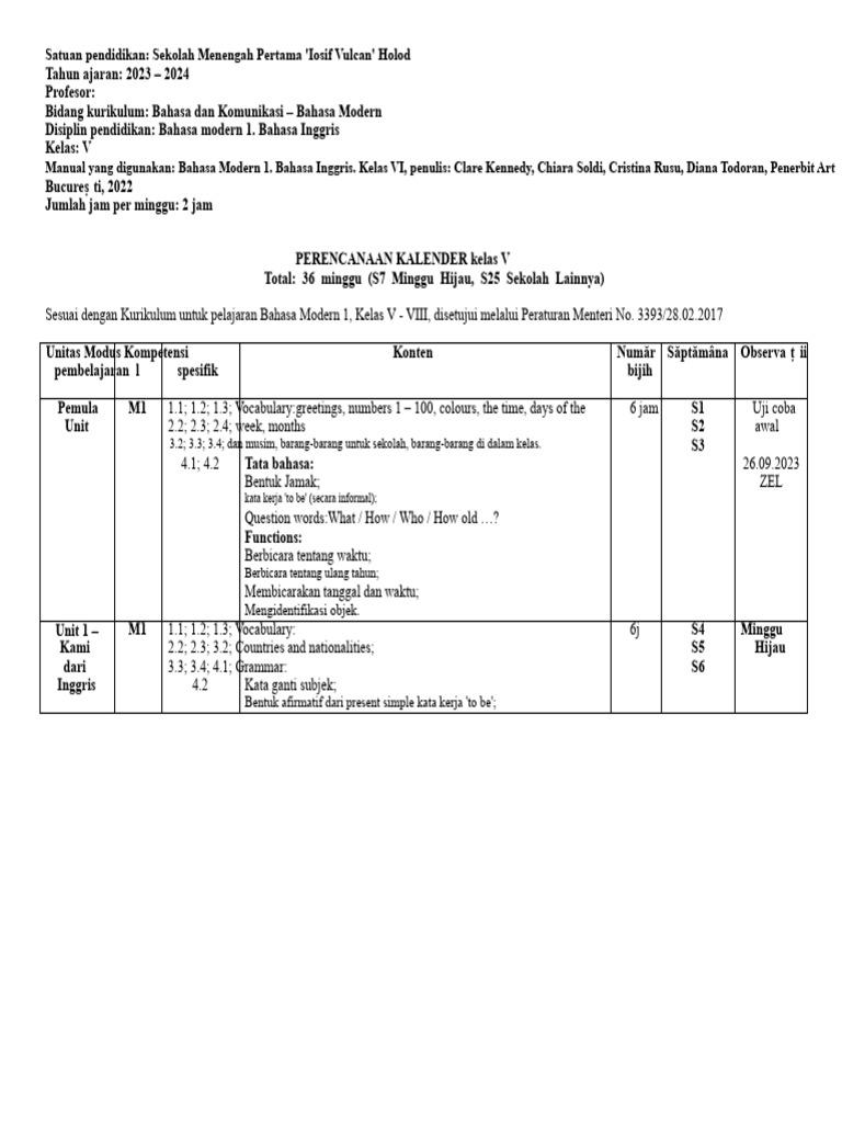 Rencana ENGLEZA 5 Art Klett 2023-2024 | PDF