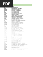 Opening Balance Sheet GIFI Codes | PDF | Retained Earnings | Equity ...