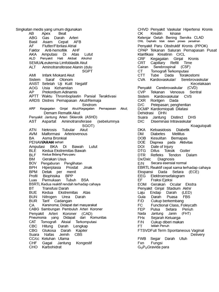 Singkatan Medis Umum dan Artinya | PDF