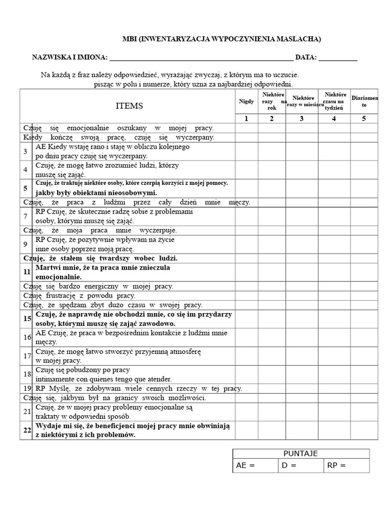 Kwestionariusz Maslach Burnout Inventory (MBI) | PDF