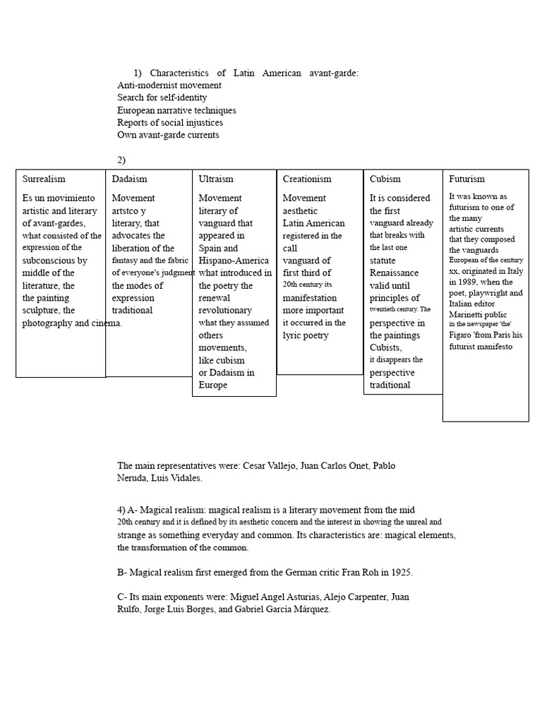 Characteristics of Latin American Vanguardism LANGUAGE WORK 1 | PDF ...