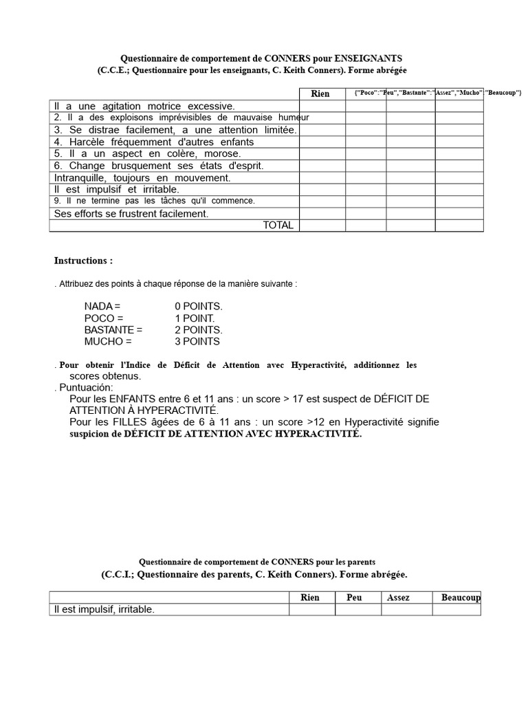 Questionnaire Conners : Comportement élève | PDF