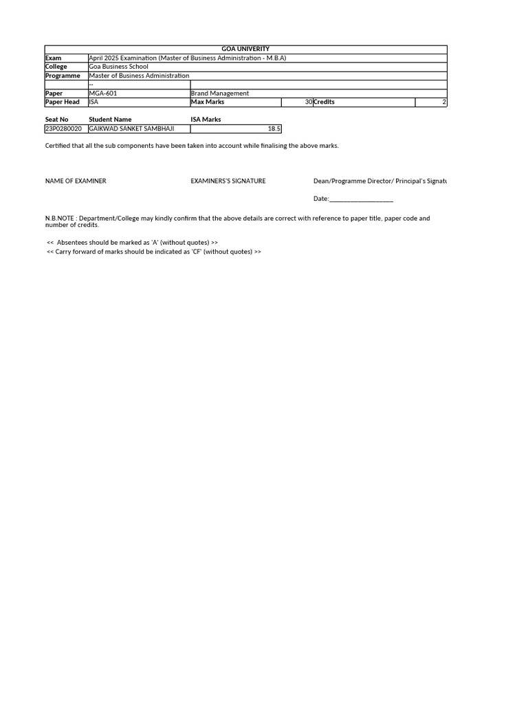 ISA Marks Input Form Sem. IV - 2024-25 | PDF | Business | Career And ...