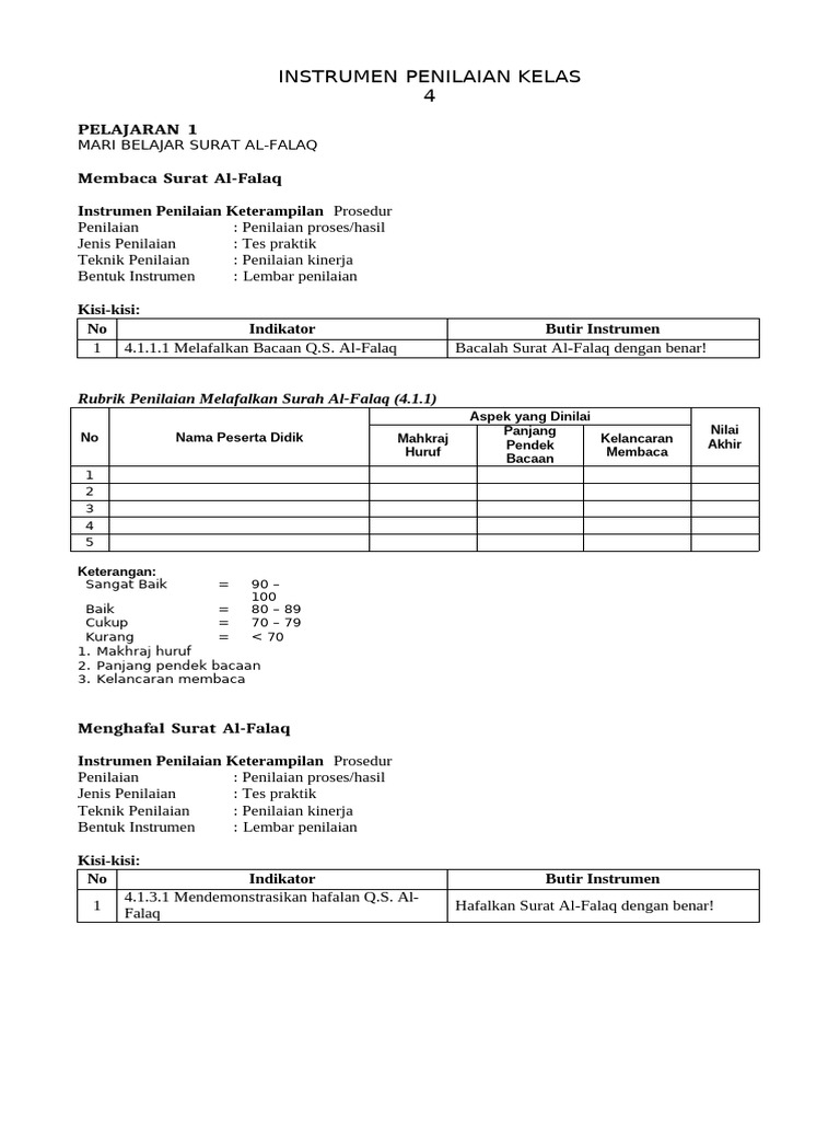 Instrumen Penilaian Kelas 4 Sd | PDF