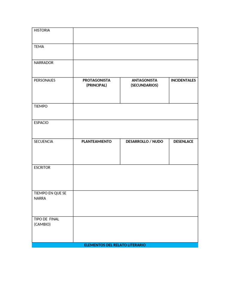 Formato. Elementos Del Relato Literario | PDF