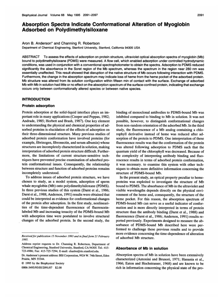 Absorption Spectra Indicate Conformational Alteration of Myoglobin ...
