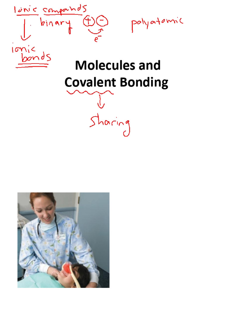 SNC 2D PowerPoint - Molecules and Covalent Bonding 2020 SNC2D5f Class ...