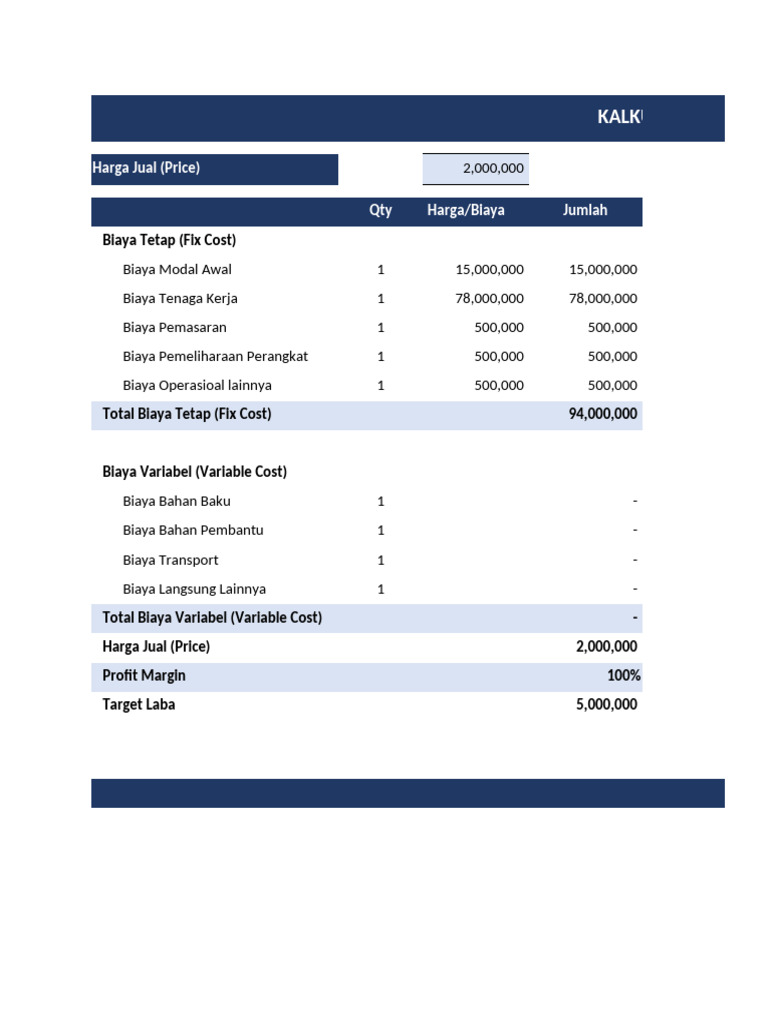 Kalkulator BEP | PDF