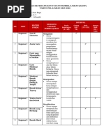 SK Domisili Andry | PDF