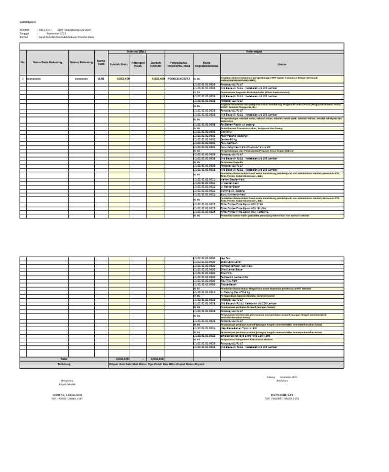 Contoh Lampiran SI | PDF