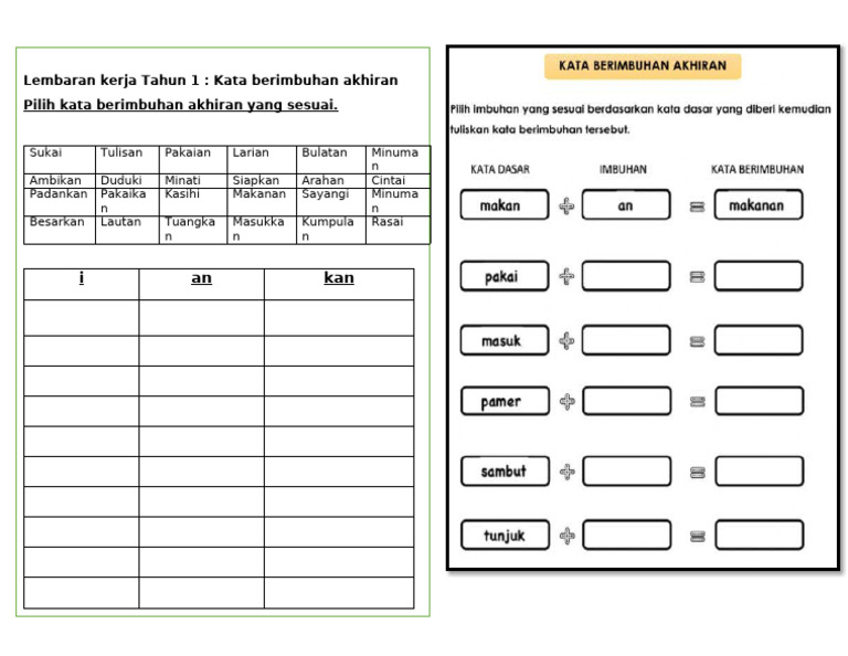 Kata Berimbuhan Akhiran Tahun 1 | PDF