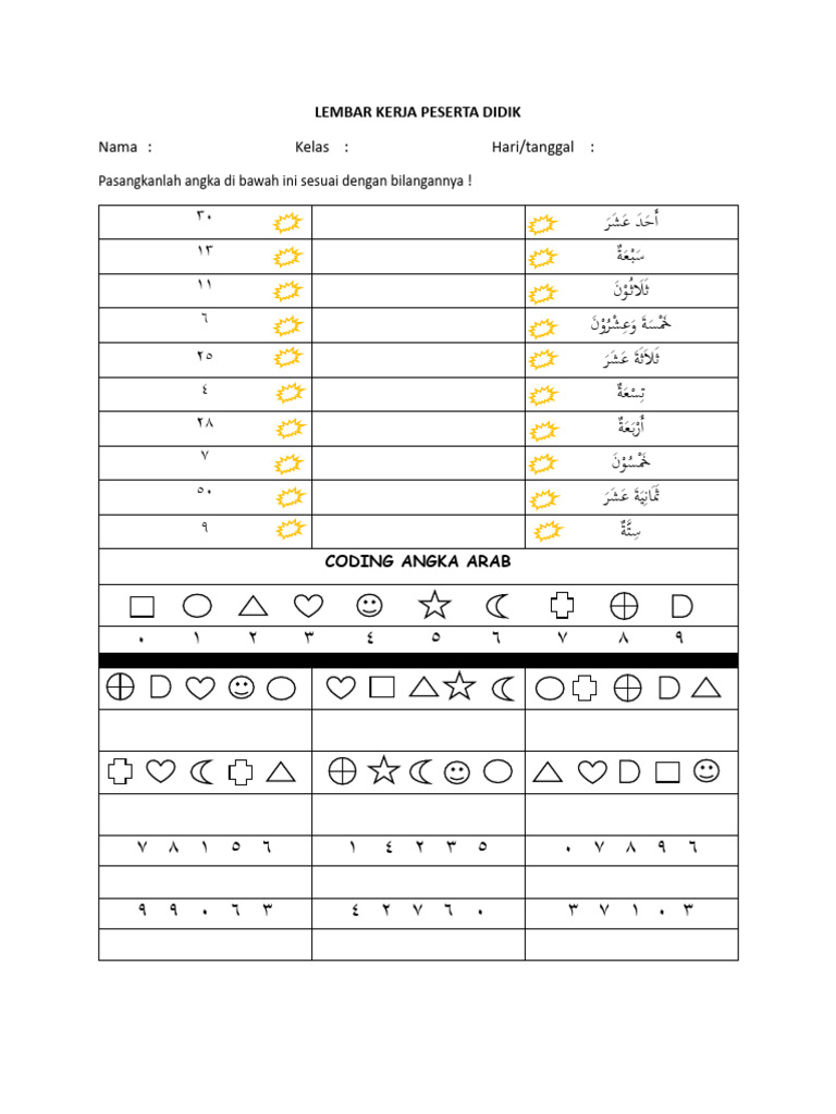 Coding Angka b. Arab | PDF