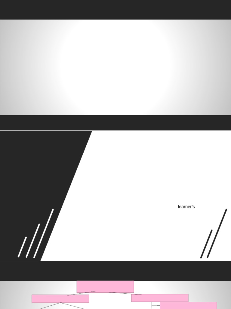 Facilitating Learning l5 | PDF | Learning | Cognition