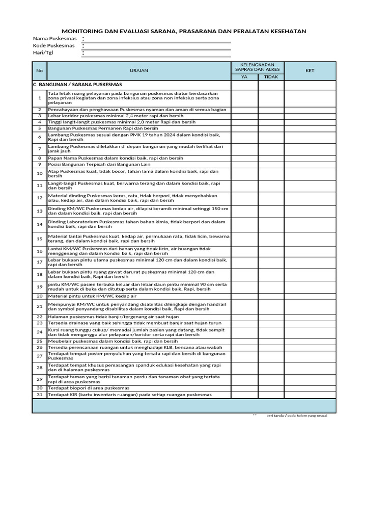 Chek List Monev Sapras - Alkes | PDF