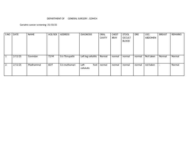 Geriatric Screening November 2 2025 Copy | PDF