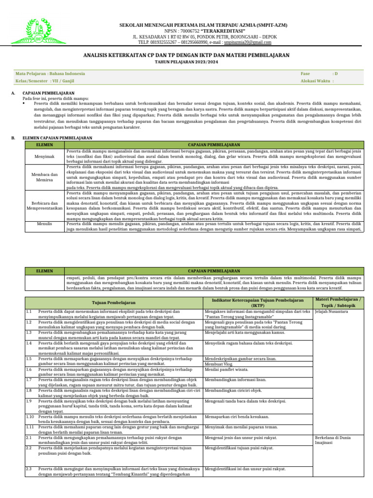 Analisis Pembelajaran Bahasa Indonesia SMPIT Azmia | PDF