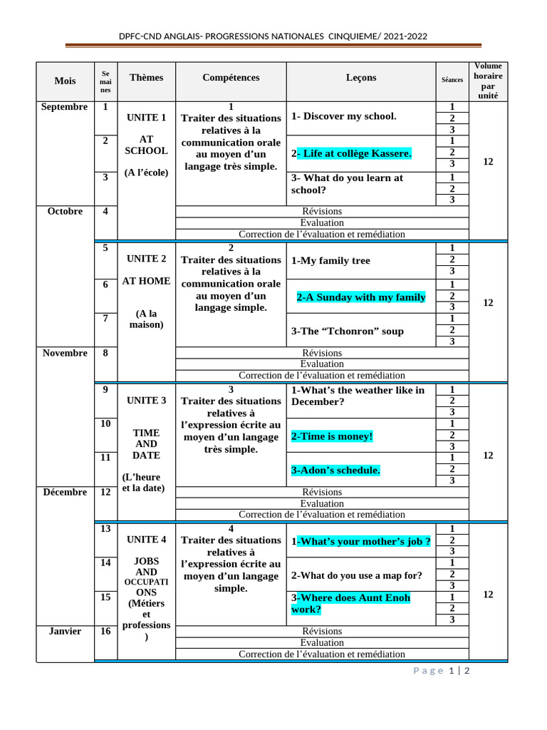 Progression Anglais Actualisee 5eme 2025- 2026 | PDF