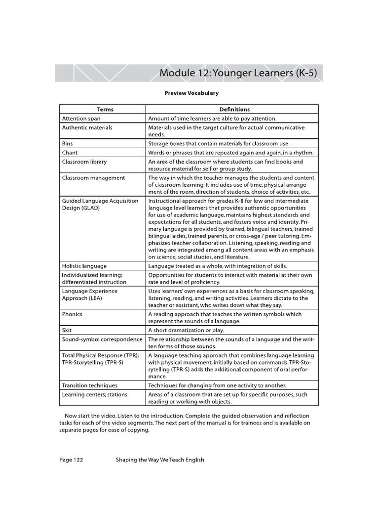 2b. Handout - Teaching YLs - Shaping The Way We Teach E | PDF