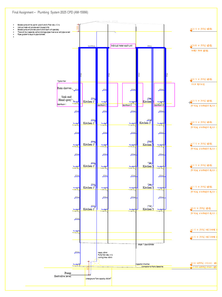 Plumbing System Design Overview 2025 | PDF | Gases | Hydrology