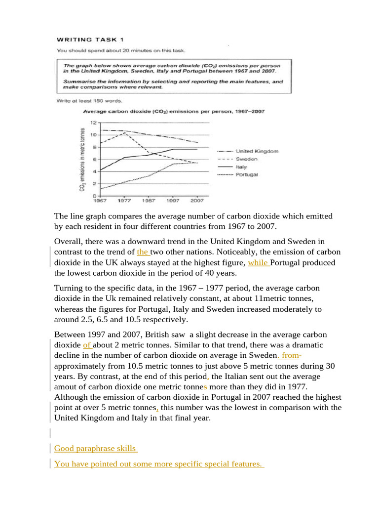 Task 1- Student Writing - Dynamic Chart 120102025 | PDF