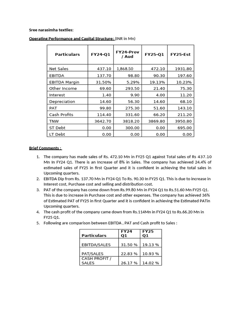 Sree Narasimha Textiles QFR | PDF | Money | Economies