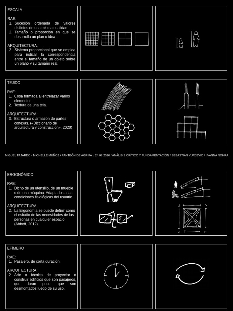 Tarea 1 - Analisis Crit. y Fundam. | PDF